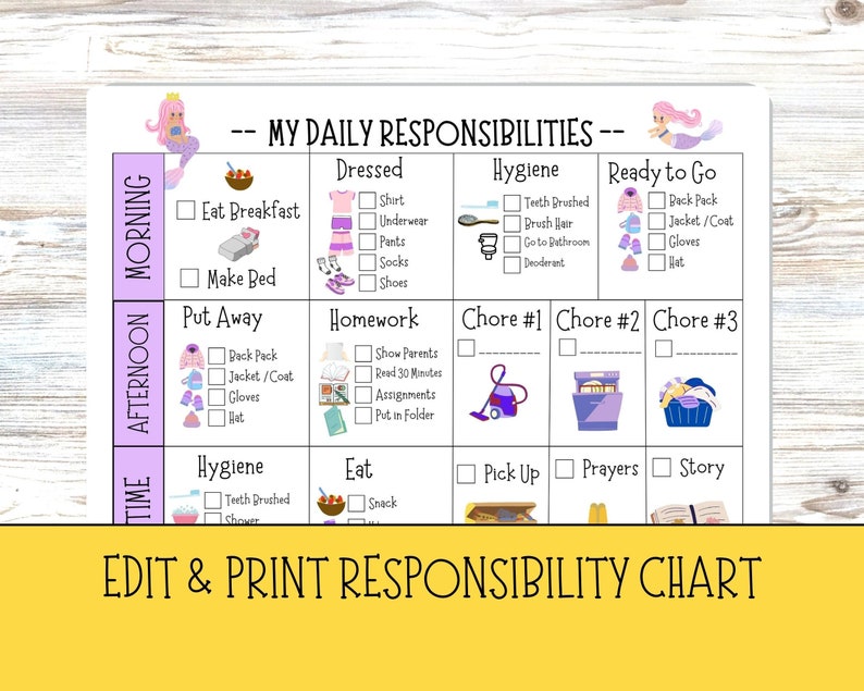 Customizable Daily Responsibility Chart With Pictures After - Etsy