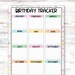 Birthday Tracker, Family Birthday Calendar, Classroom Birthday Chart ...
