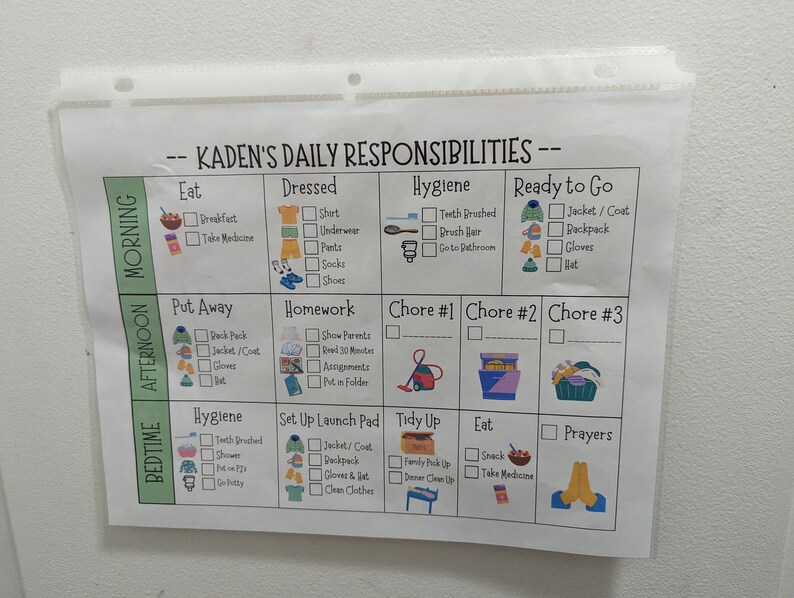 Editable Daily Routine Kids Visual Schedule Morning Schedule Afternoon ...