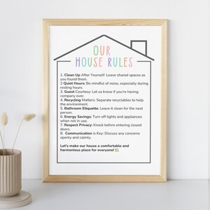 Editable House Rules Chart for Kid and Families Household Rules Chart ...