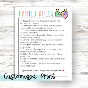 Editable House Rules Chart for Kid and Families Household Rules Chart ...