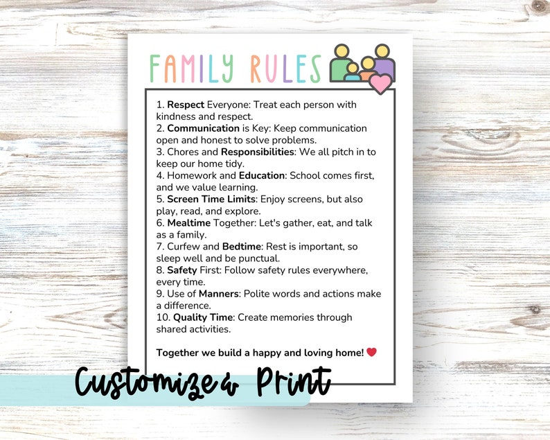 Editable House Rules Chart for Kid and Families Household Rules Chart ...