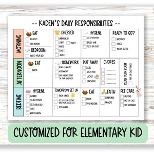 Editable Daily Routine Kids Visual Schedule Morning Schedule Afternoon ...