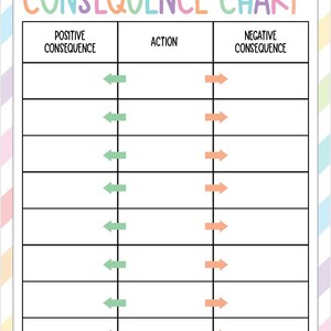 Behavior Contract Printable Actions and Consequences Agreement Form ...