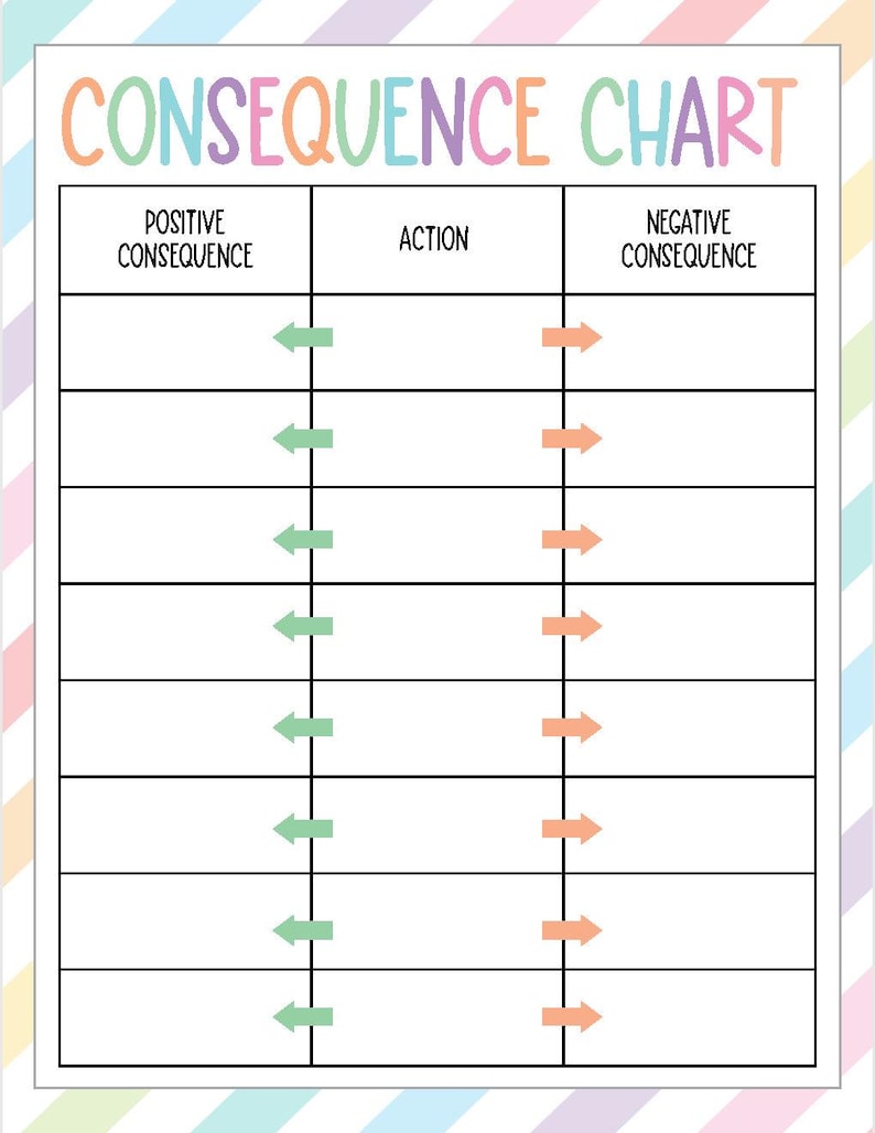 Behavior Contract Printable Actions and Consequences Agreement Form ...