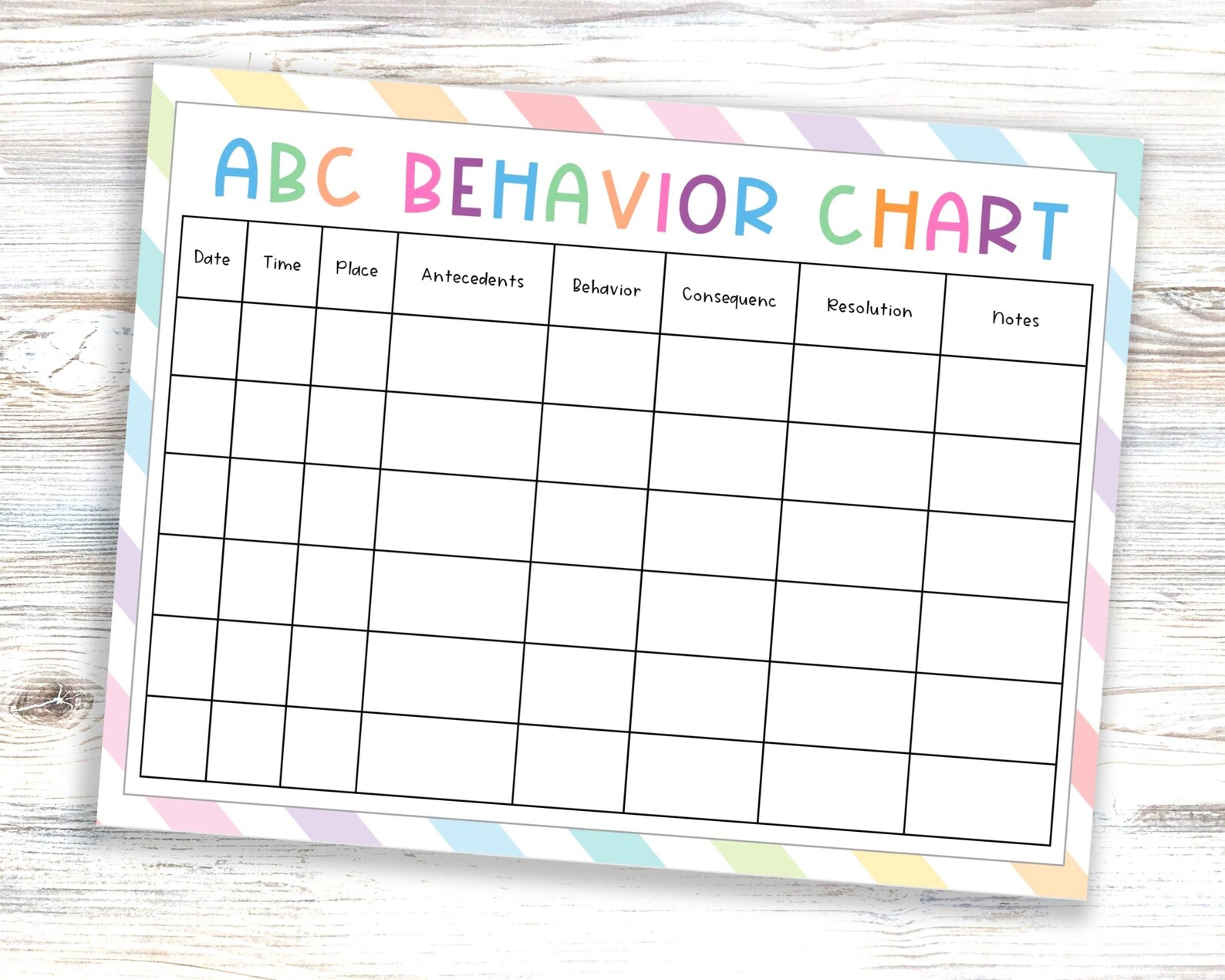 ABC Behavior Chart, Behavior Data Sheet, Log for Antecent (trigger ...