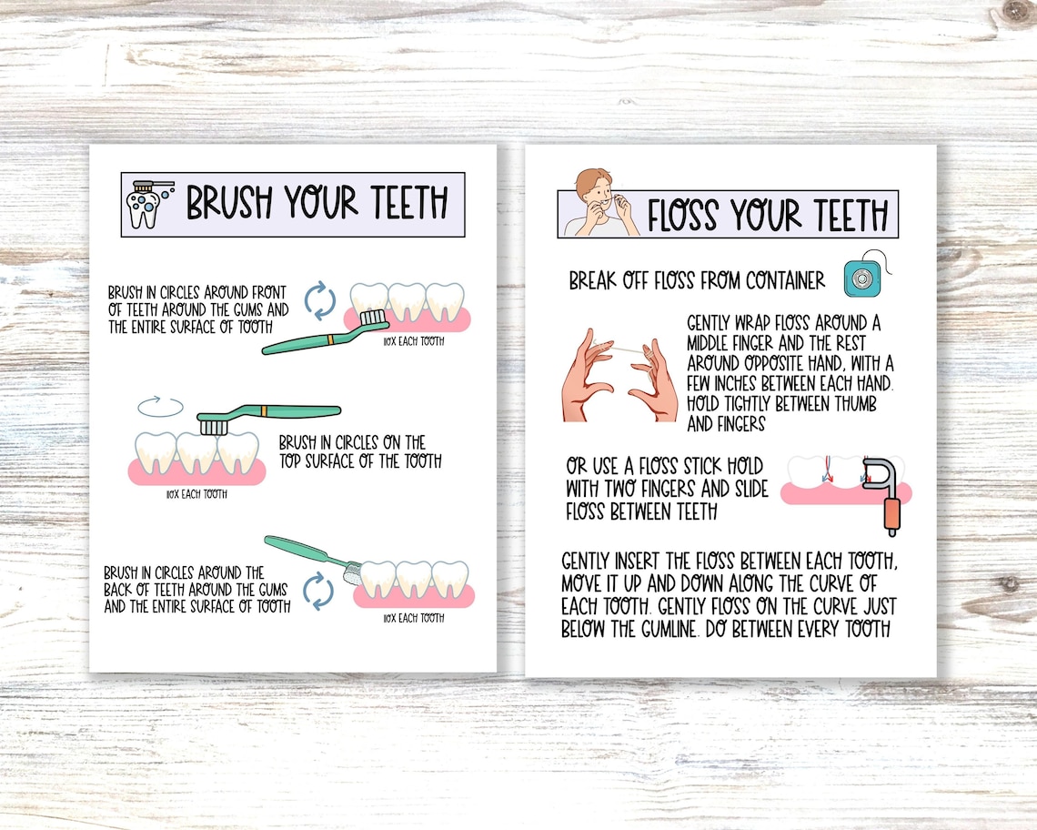 Oral Care Guidelines for Brushing Teeth, Printable Instruction Poster ...