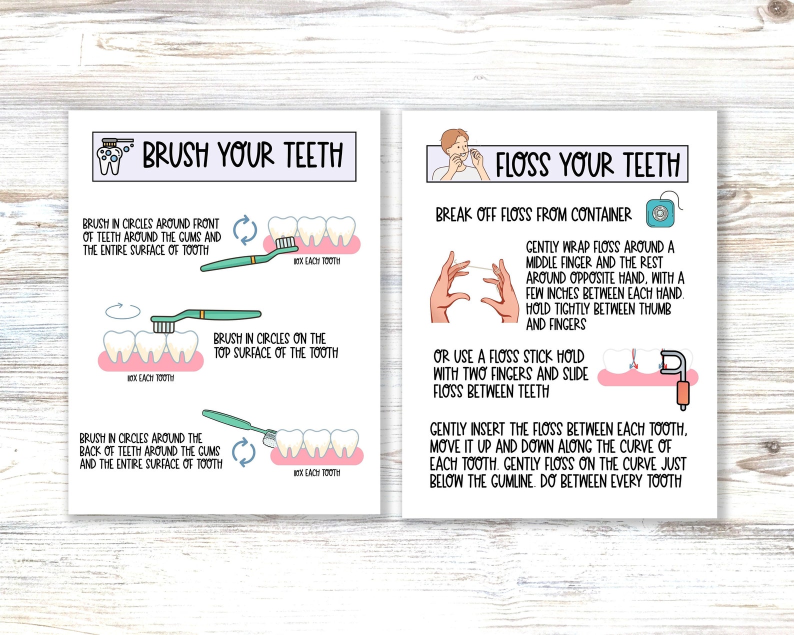 Oral Care Guidelines for Brushing Teeth, Printable Instruction Poster ...