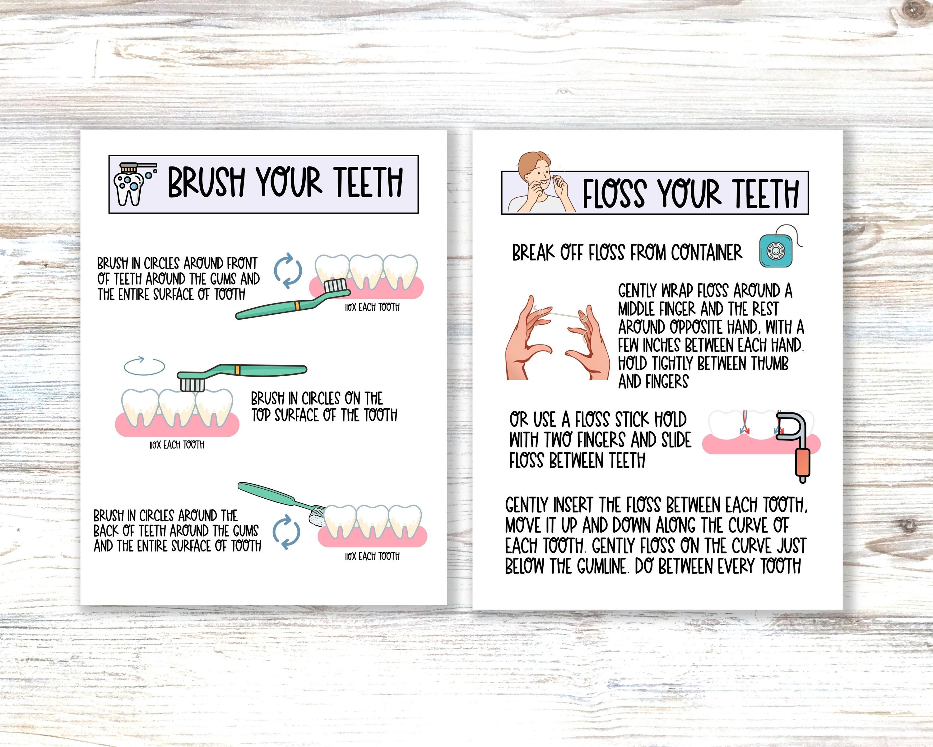 Oral Care Guidelines for Brushing Teeth, Printable Instruction Poster ...