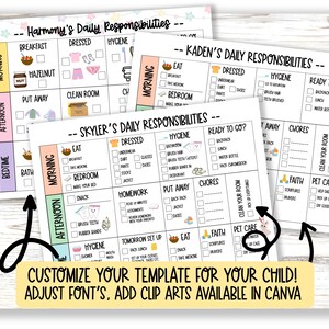 Editable Daily Routine Kids Visual Schedule Morning Schedule Afternoon ...