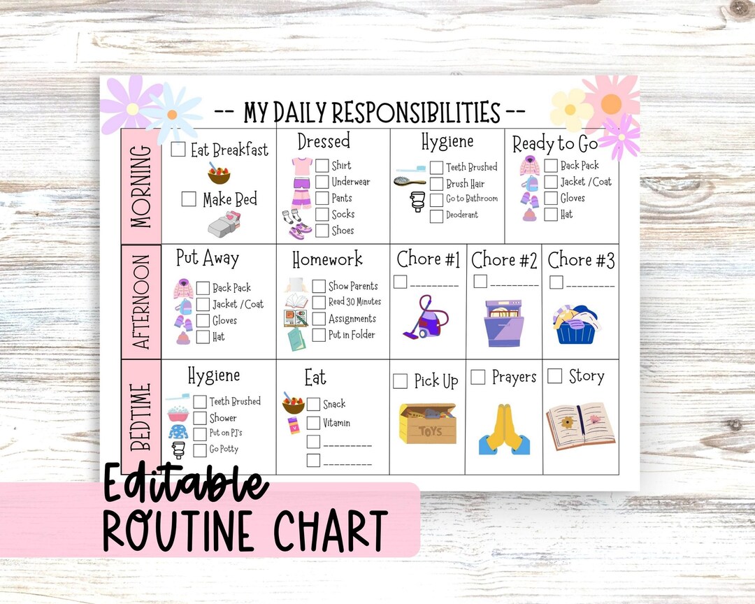 Customizable Daily Responsibility Chart With Pictures After School ...