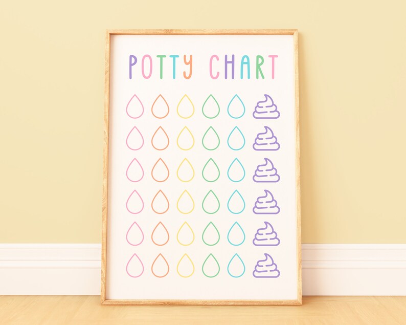 Potty Training Sticker Chart for Kids, Toddler Reward Chart Poop & Pee ...