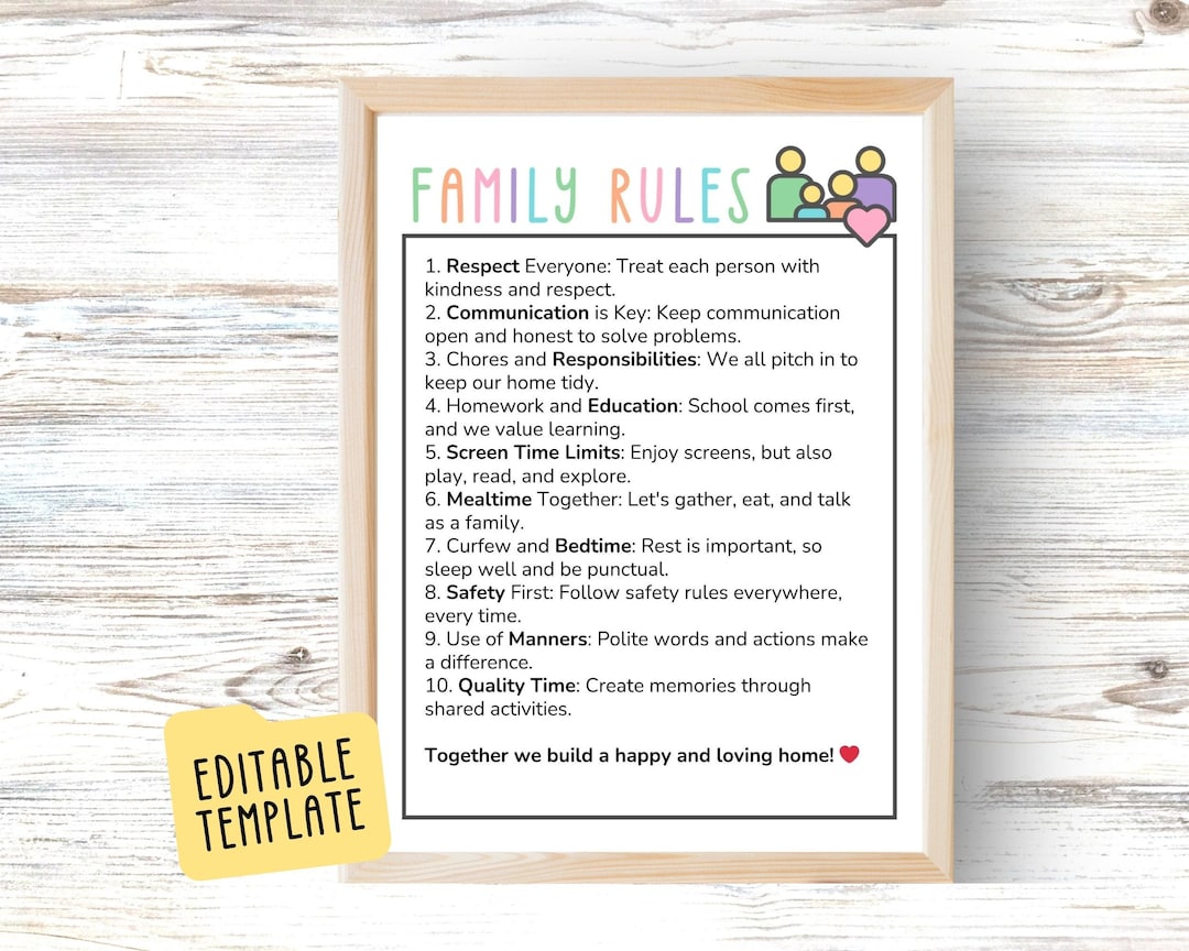 Editable House Rules Chart for Kid and Families Household - Etsy