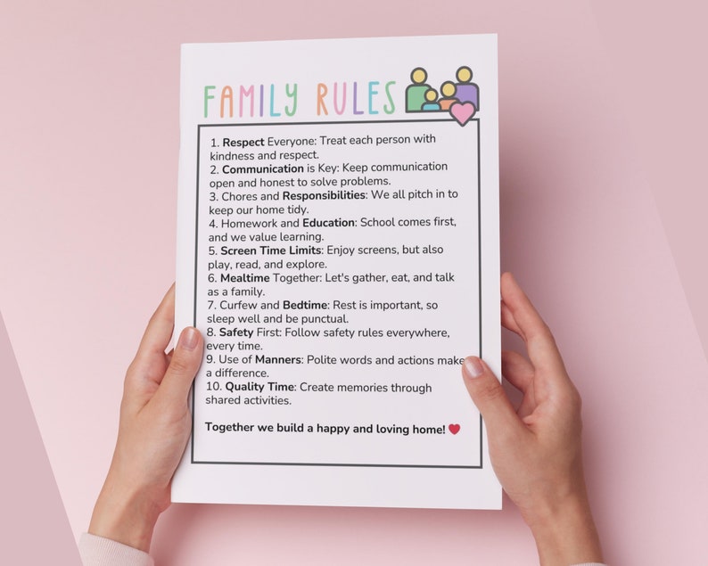 Editable House Rules Chart for Kid and Families Household Rules Chart ...
