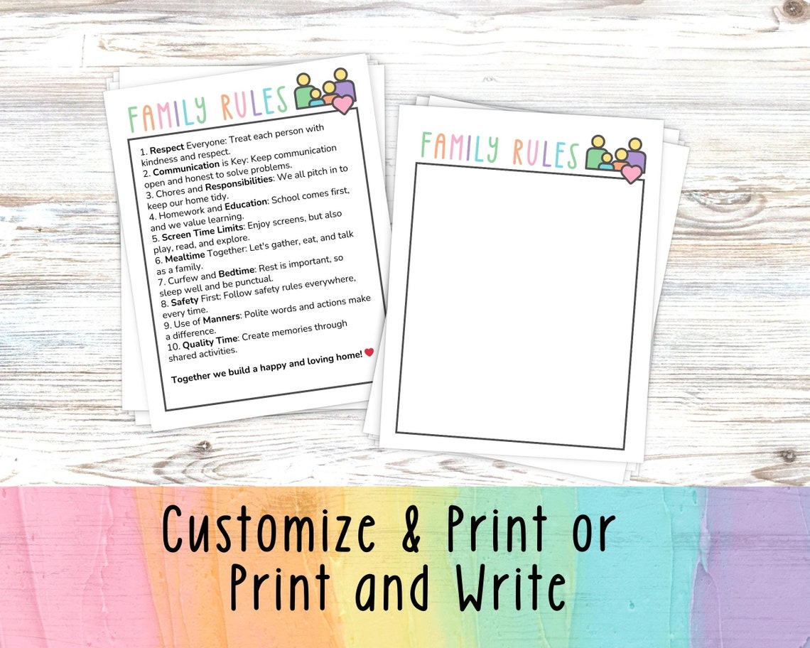 Editable House Rules Chart for Kid and Families Household Rules Chart ...