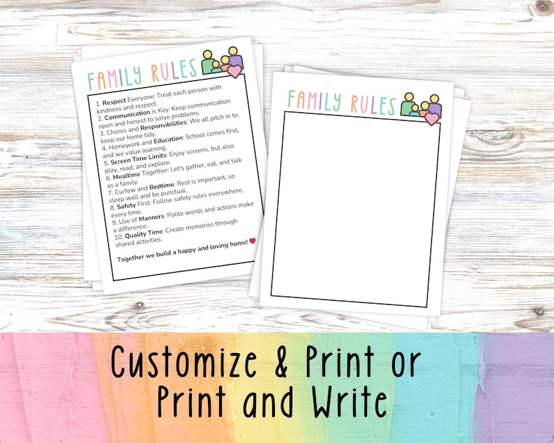 Editable House Rules Chart for Kid and Families Household Rules Chart ...