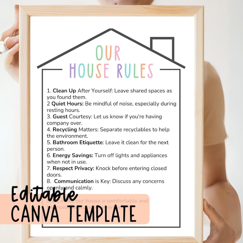 House Rules Art - Etsy