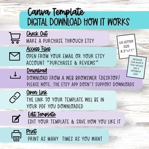 Editable House Rules Chart for Kids and Families, Household Rules Chart ...