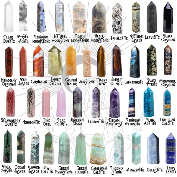 Crystal Points - Etsy