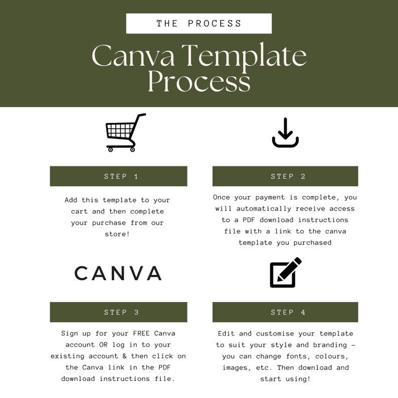Online Course Worksheet Template Coaching Tool Canva Creator Workbook ...