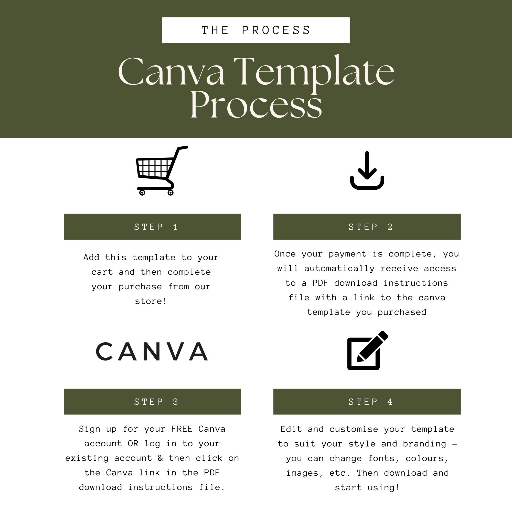Online Course Worksheet Template Coaching Tool Canva Creator Workbook ...