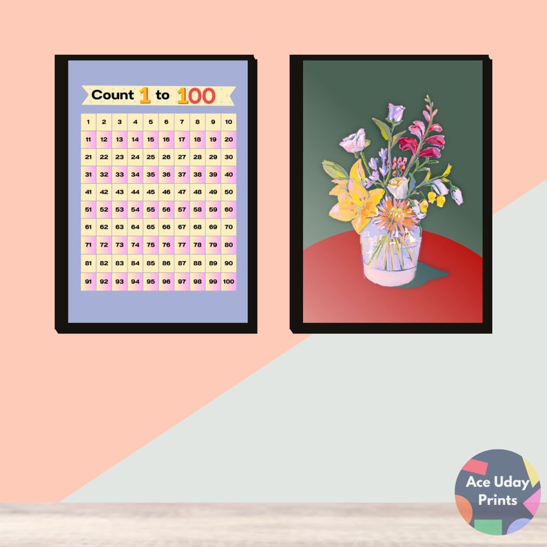 Hundred Number Chart Educational Posters Count to 100 100 Chart Hundred ...