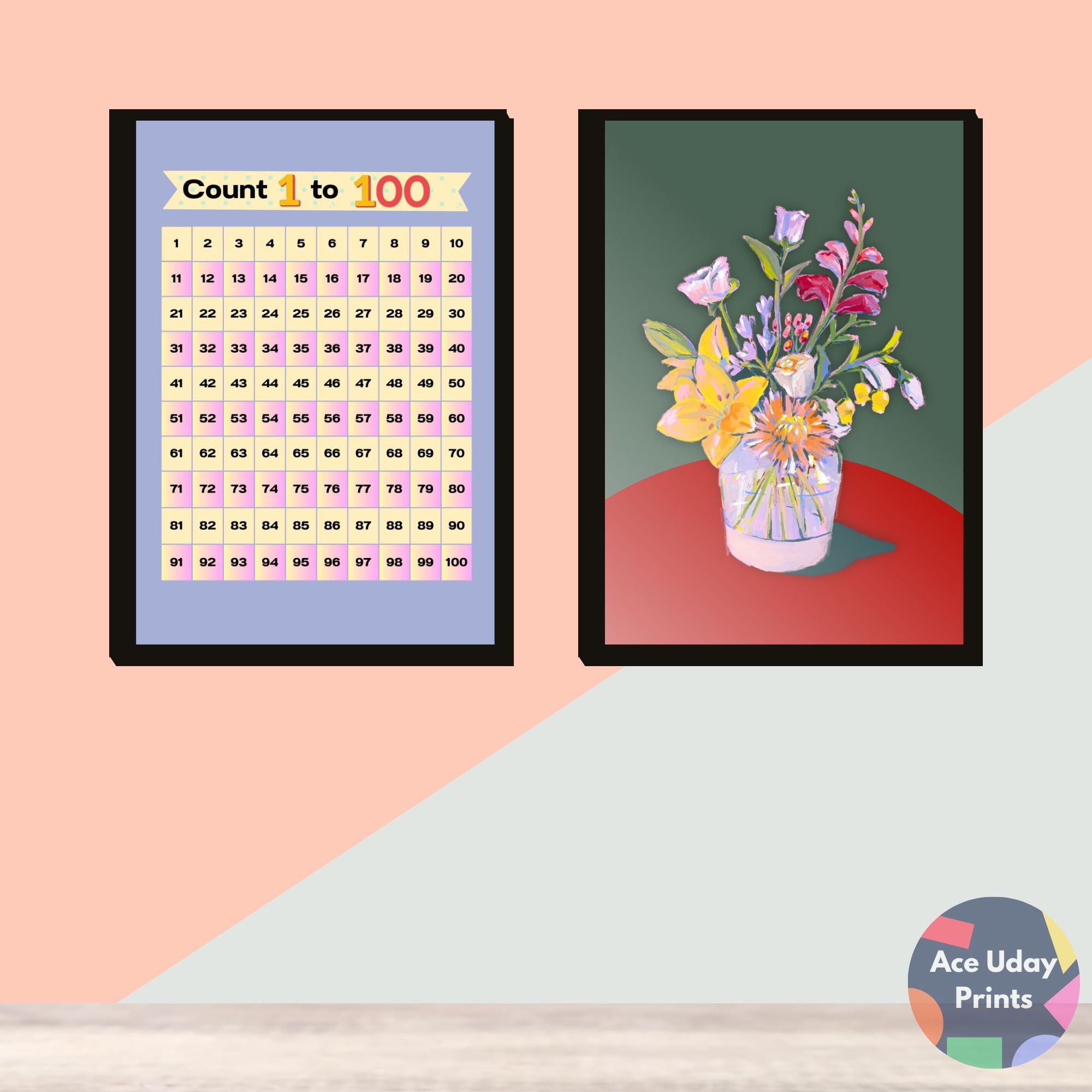 Hundred Number Chart Educational Posters Count to 100 100 Chart Hundred ...