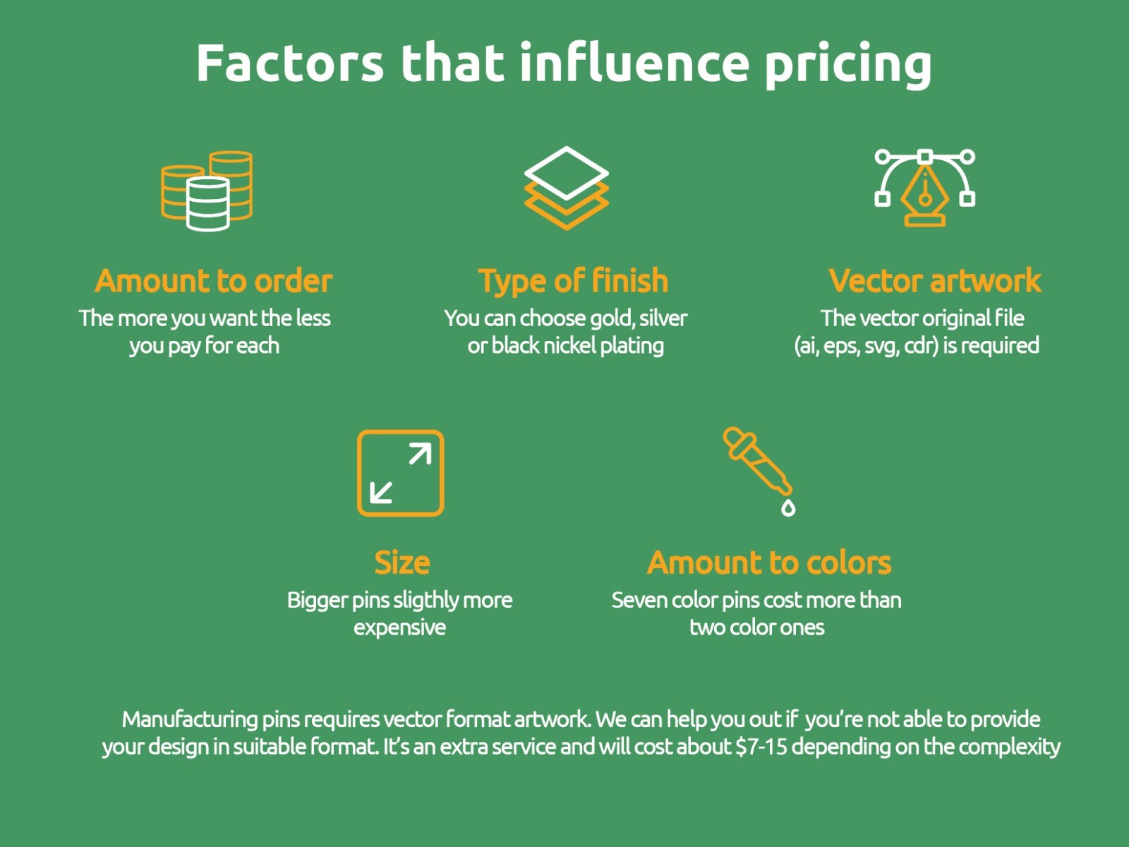 Company Logo Pins Custom Enamel Logo Lapel Pin Personalized Enamel Pin ...