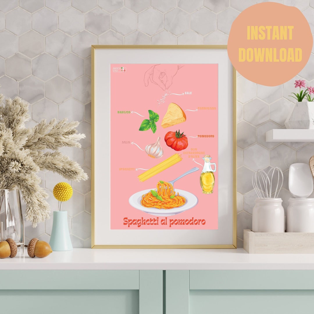 SPAGHETTI POMODORO RECIPE Visual Art Print Kitchen Wall Décor Pasta ...