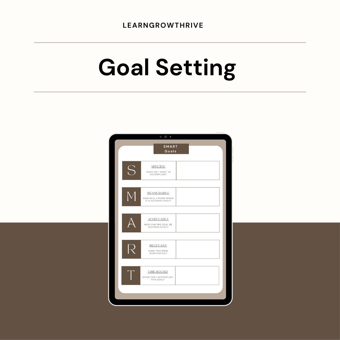 Time Management Toolkit, Daily Planner, Time Blocking, Goal Setting, to ...