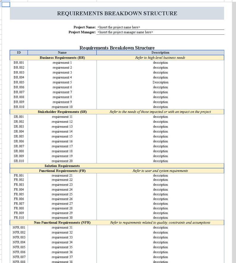 Requirement Traceability Matrix Template Requirements Breakdown Project ...