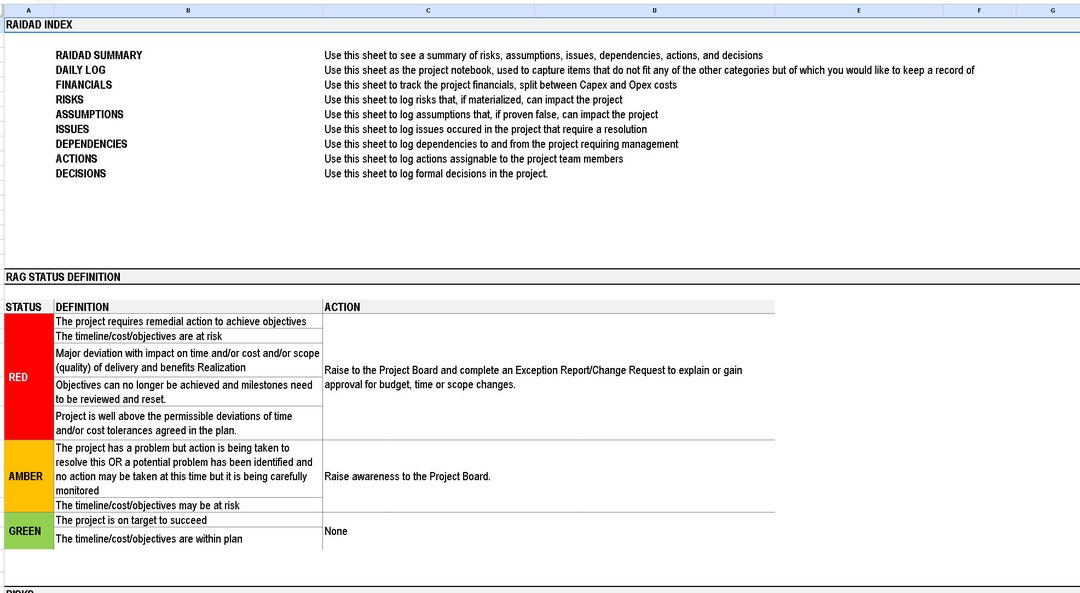 Project Starter Kit RAIDAD Log Management Error Tracing Traceability Tracking Google Spreadsheet ...