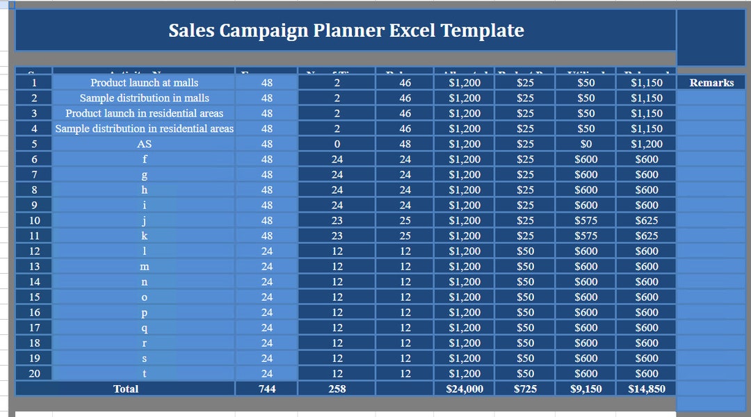 Sales Campaign Planner Excel File Business Planning Sales Marketing ...