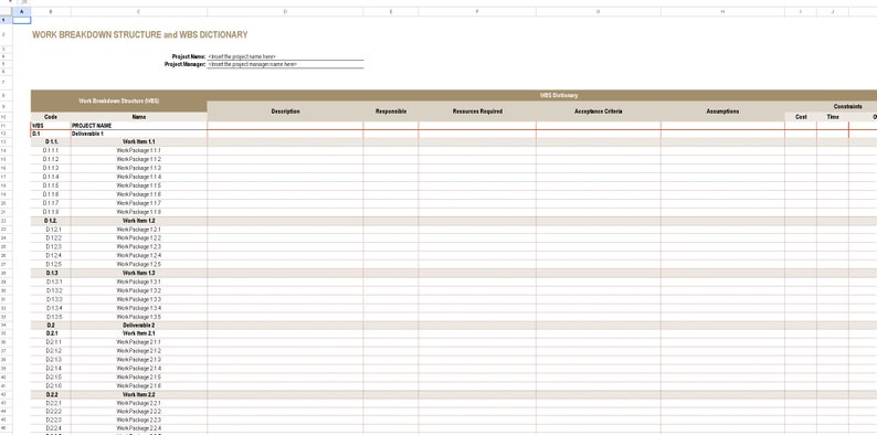 Project Starter Kit WBS Work Breakdown Structure Project Planning Management Dictionary Google ...
