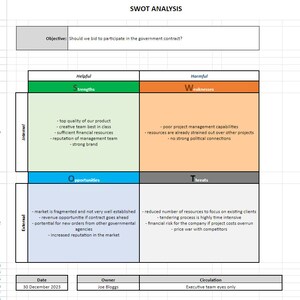 SWOT Example Spreadsheet, Strength Weakness Opportunity Threat Analysis ...