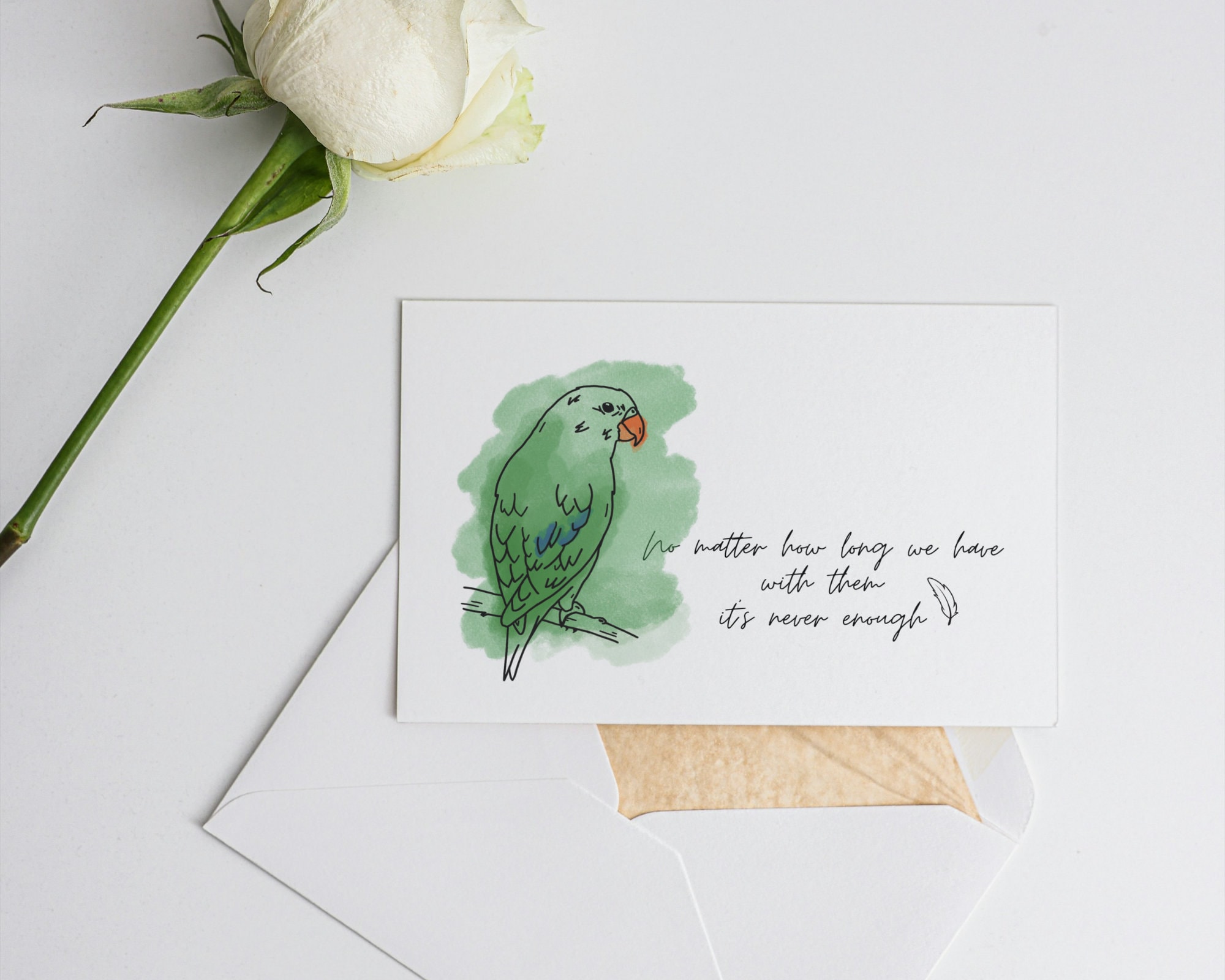 Watercolor Bird Sympathy Card: Parrot Condolence (digital Download) - Etsy
