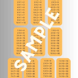 Dyslexia Friendly Times Tables 5 Colors - Etsy