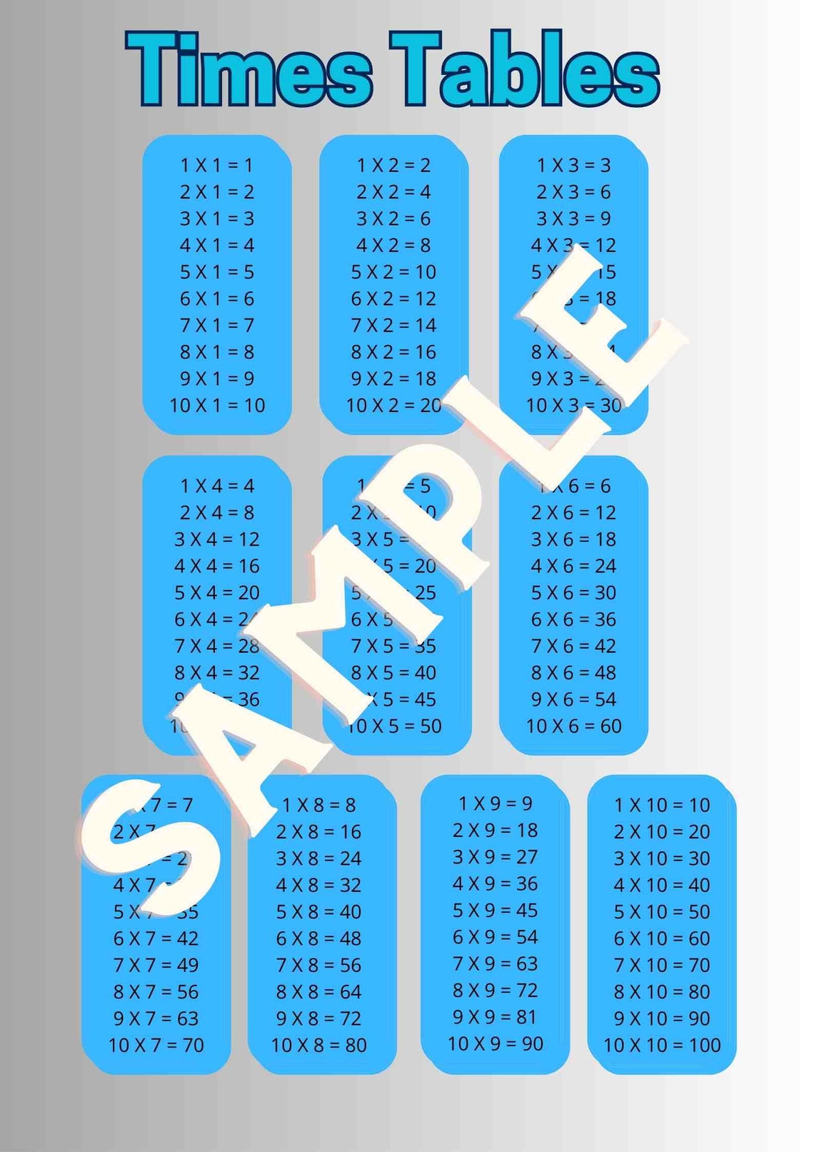 Dyslexia Friendly Times Tables 5 Colors - Etsy