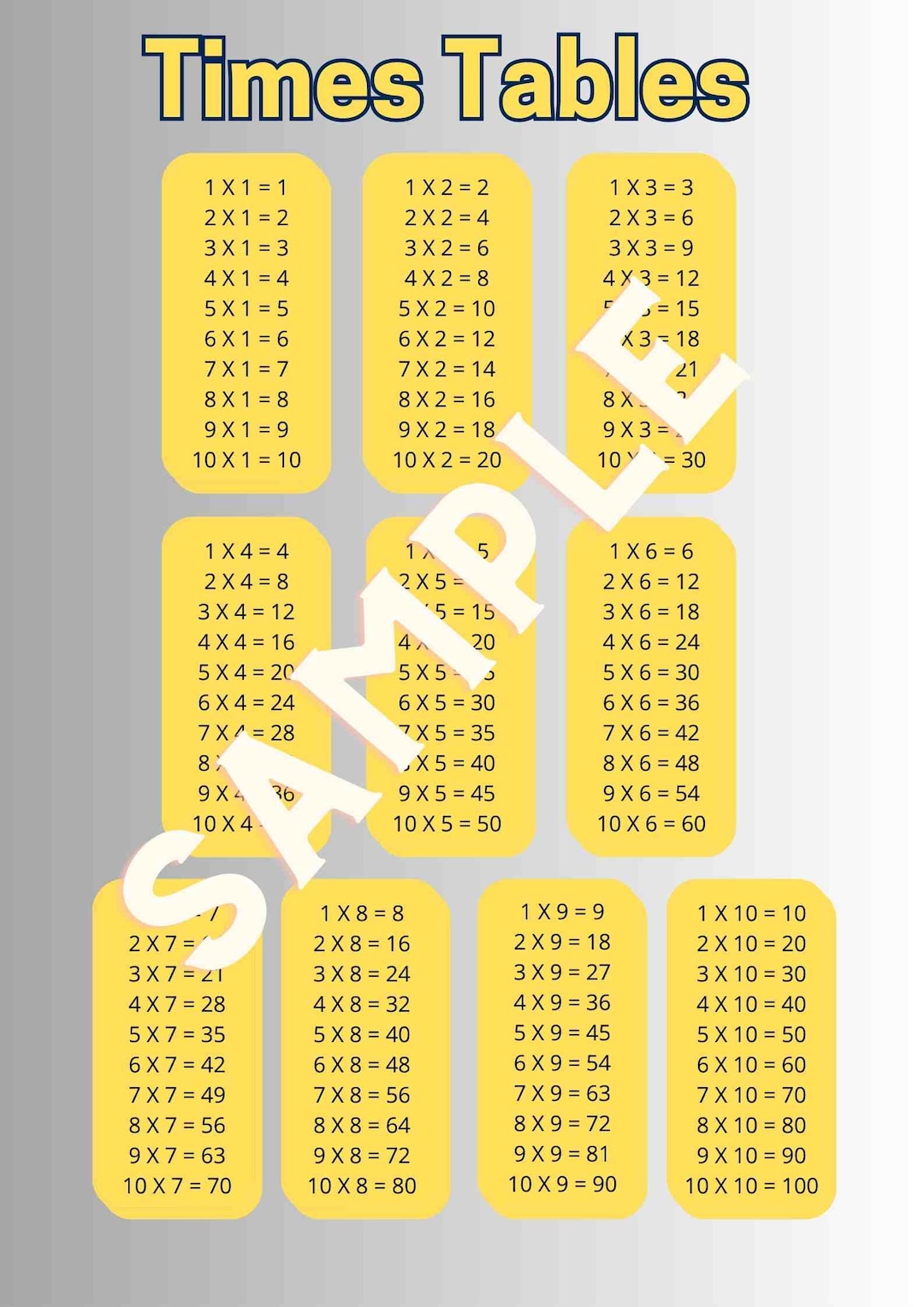 Dyslexia Friendly Times Tables 5 Colors - Etsy