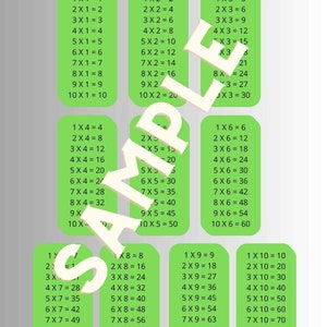 Dyslexia Friendly Times Tables 5 Colors - Etsy