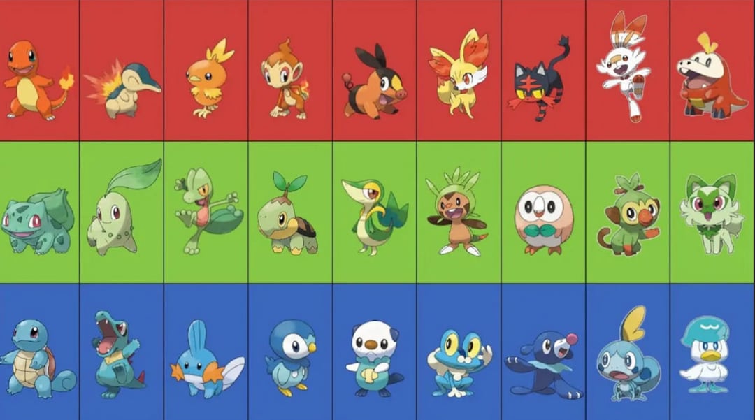 Complete Starter Pokemon Collection Pokemon Scarlet Violet - Etsy
