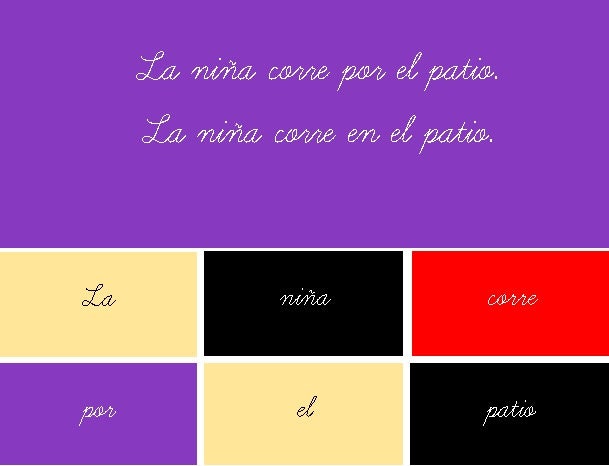 Montessori Grammar Boxes in Spanish. Cursive Font With Gift Editable ...