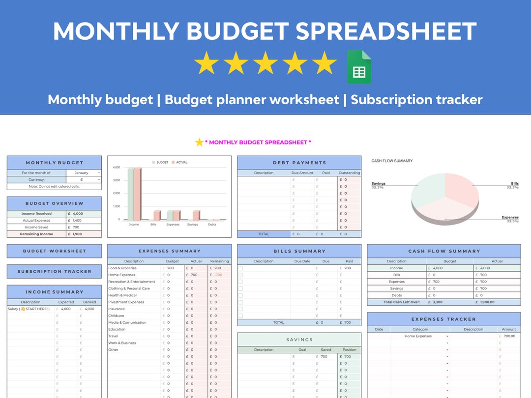 Monthly Budget Spreadsheet for Google Sheets Digital Budget Planner ...
