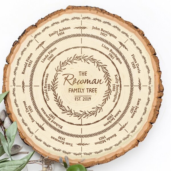 Genealogy Gifts - 60+ Gift Ideas for 2023