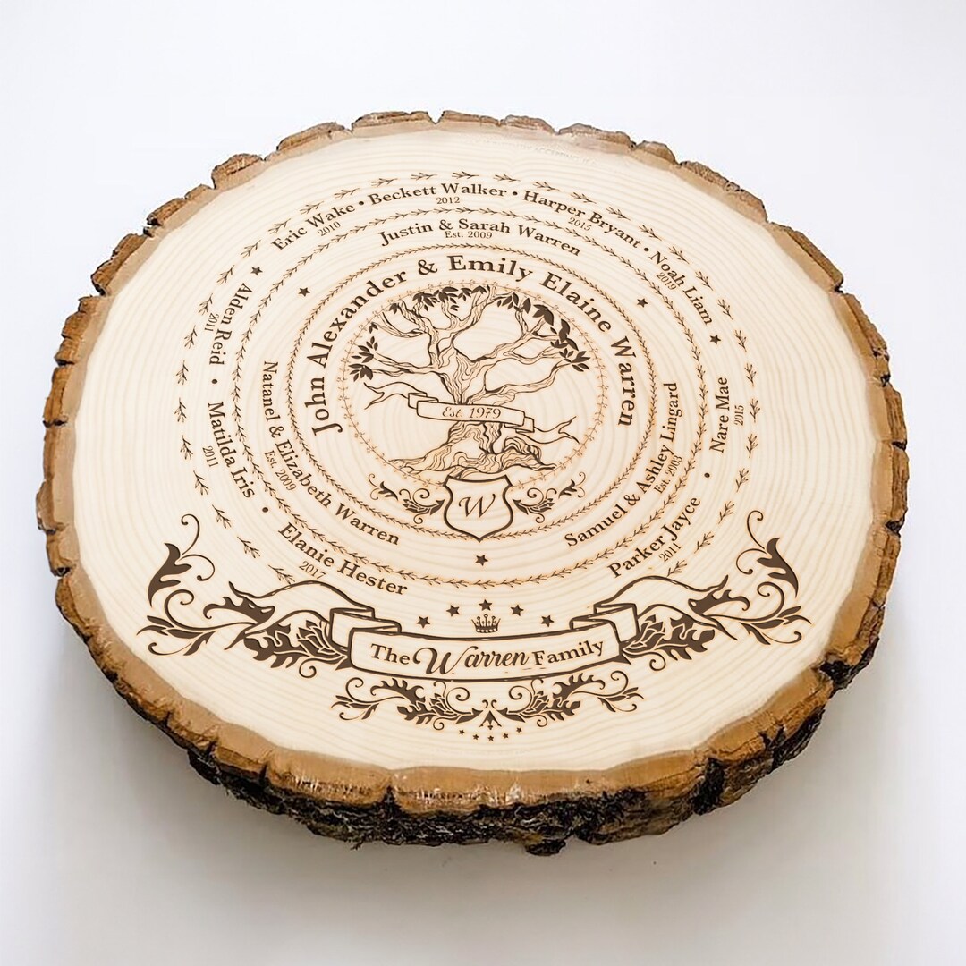 Family Tree Wood Sign, Family Engraved Tree, Personalized Genealogy ...
