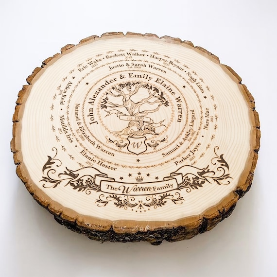 Gekke Stamboom Keltische Talen Wikipedia