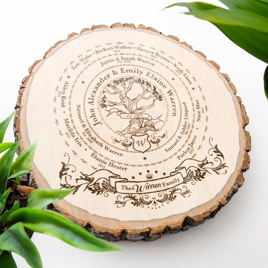 Wood Family Tree Sign, Wood Slice Family Tree, Family Tree Log Slice ...