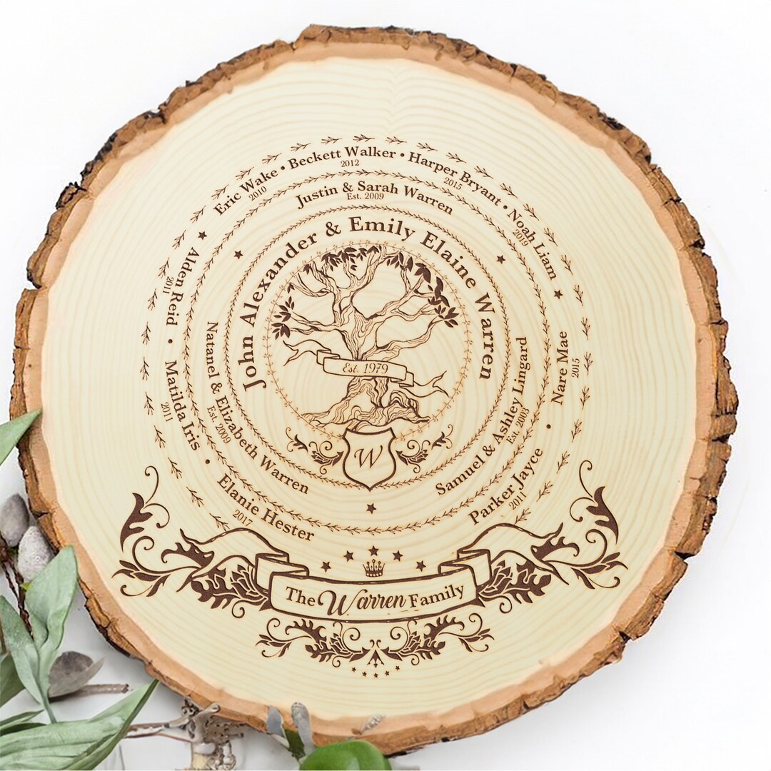 Engraved Family Tree Chart, Wooden Family Tree Chart, Personalized ...