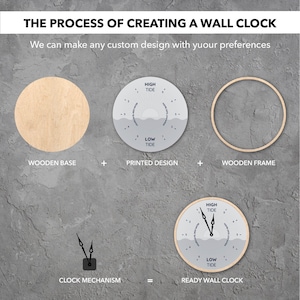 Tide Clock Pacific, Tide Clocks for Wall, Surfing Wall Clock, High Tide ...