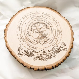 Engraved Family Tree Chart, Wooden Family Tree Chart, Personalized ...